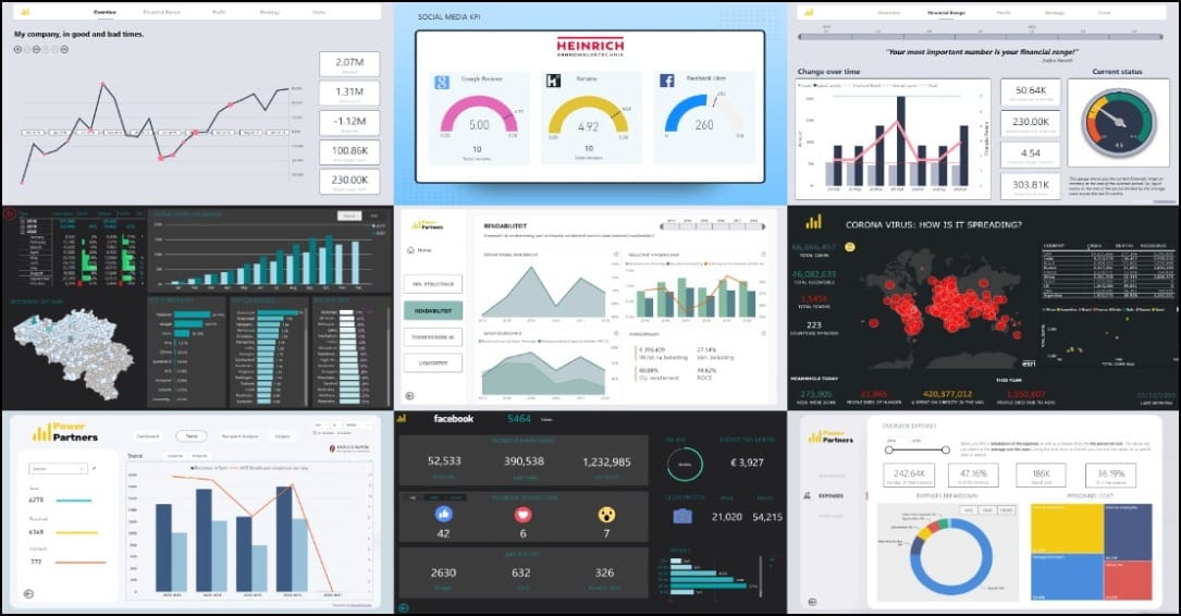 March 2021: Dashboard Calculator – Power Partners